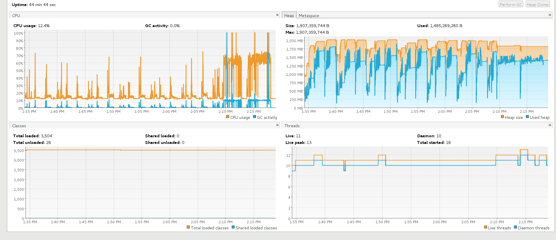 Solving Slow Excel Generation Using Apache POI Techie Shares